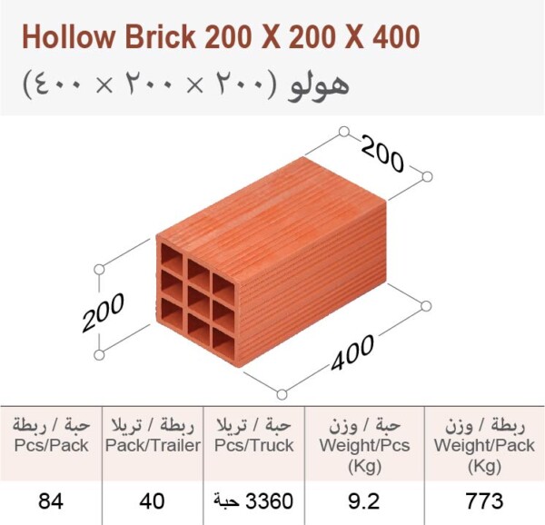 RED BRICKS - Saudi Ceramics - Tiles, Sanitary Ware, Water Heaters ...